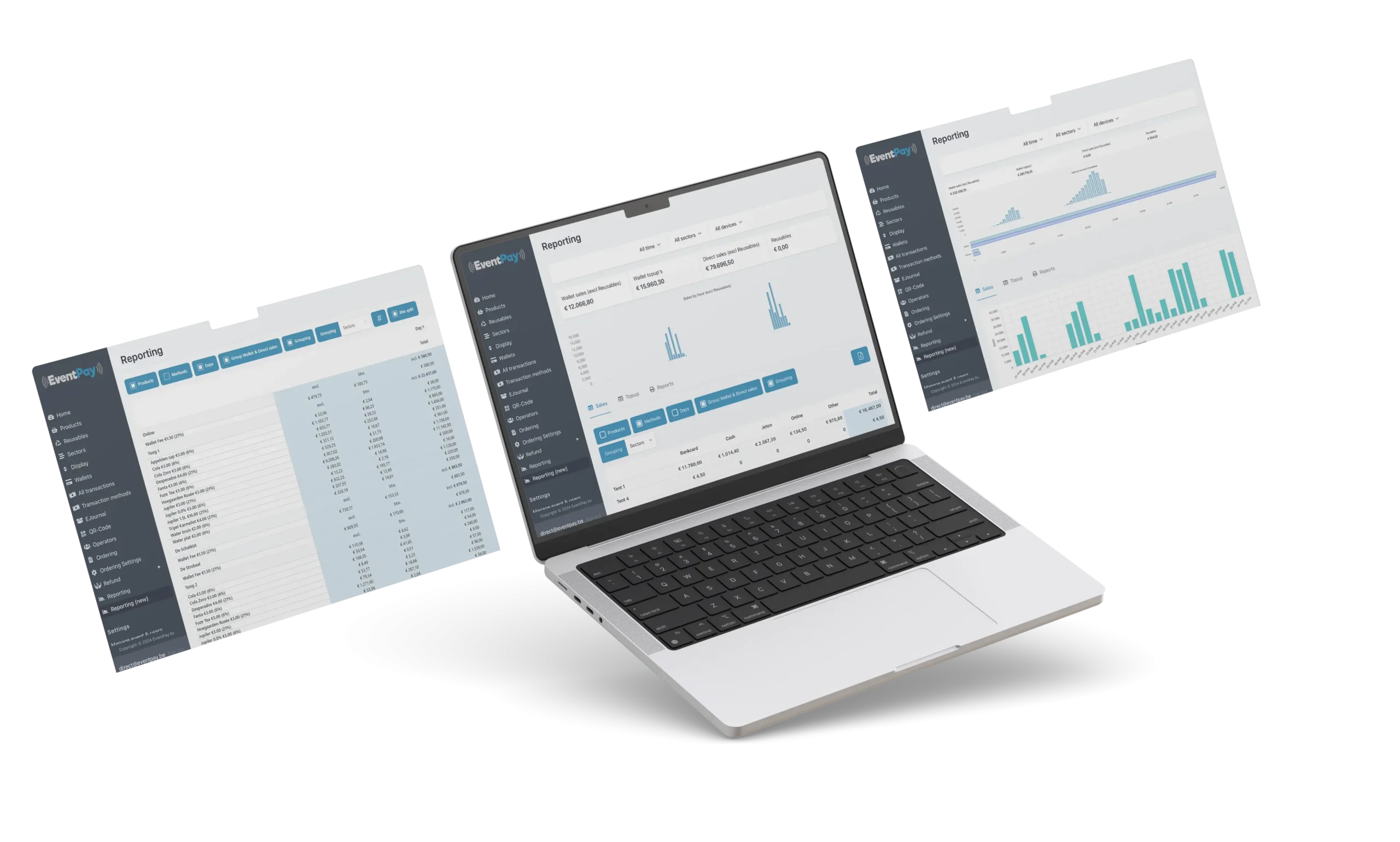 Rapportering | EventPay | EventPay